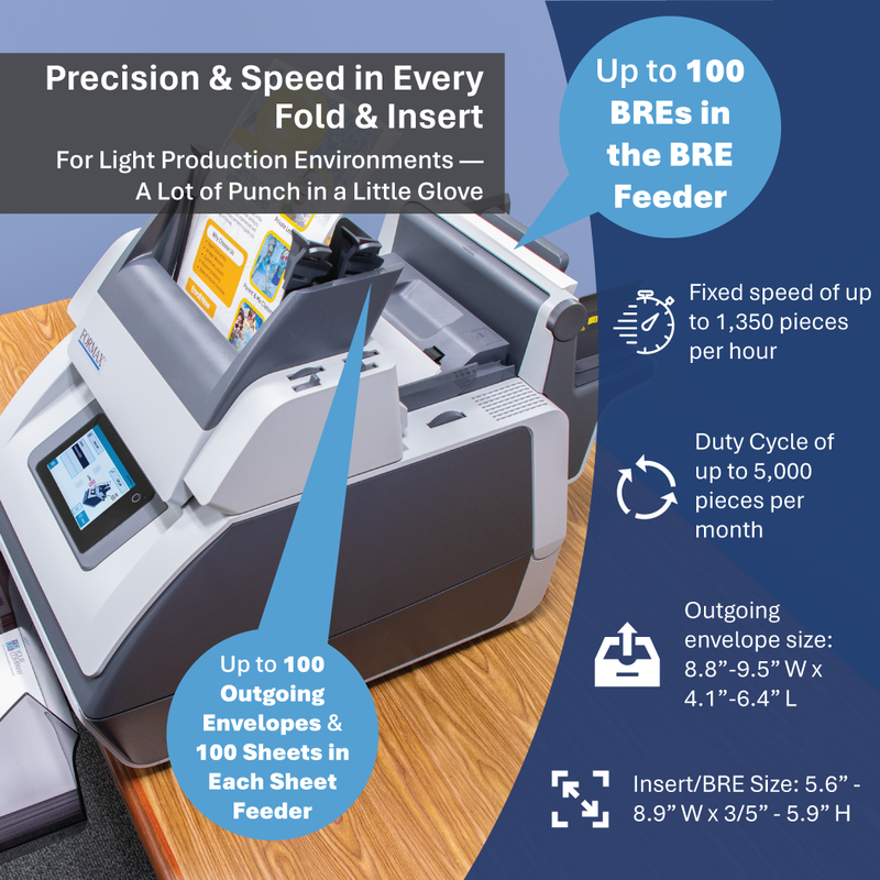Formax FD 6104 Paper Folder & Inserter – Formax Machines